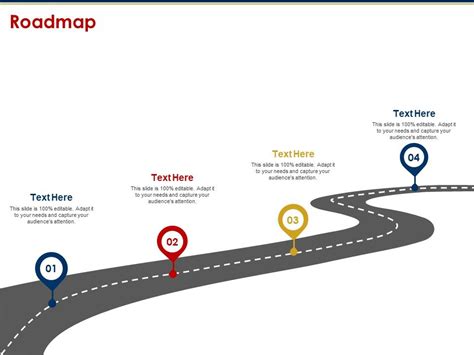 Ecommerce And Seo Plan Checklist Roadmap Ppt Professional Templates Pdf