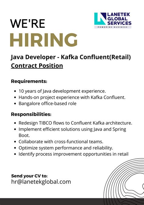 Aneesh Kumar Baburaj On Linkedin Javadeveloper Springboot Kafka