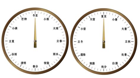 二十四节气表图片素材 二十四节气表设计素材 二十四节气表摄影作品 二十四节气表源文件下载 二十四节气表图片素材下载 二十四节气表背景素材