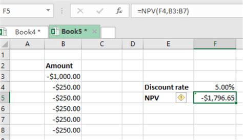 Calculating Npv In Excel With Negative Cash Flows Excelchat