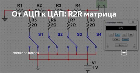 От АЦП к ЦАП: R2R матрица | Универ на диване | Дзен
