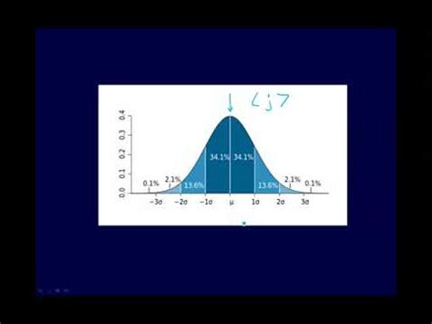 Wavefunctions YouTube