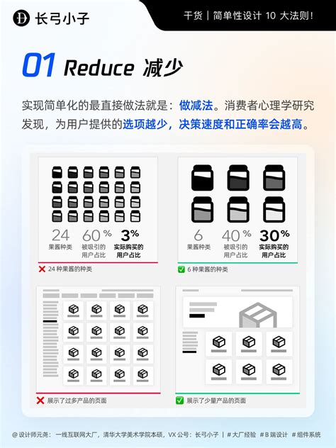 9 图读懂简单性设计 10 大法则！从此告别复杂！ 优设9图 设计知识短内容