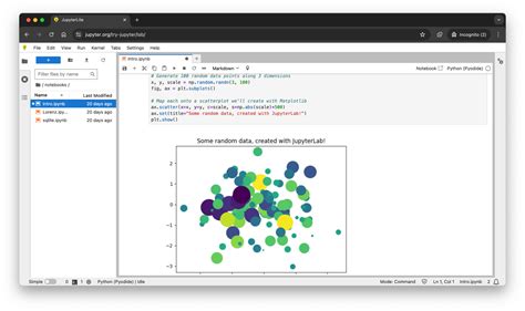Data Scientists Work In The Cloud Heres How To Practice This As A