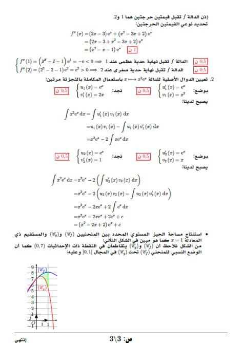 Tikz Pgf How To Warping Inside An Itemize Environment In Latex Tex