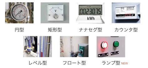 LiLz遠隔点検サービスに新たなランプ型メータの読み取りAIをβリリース IoT NEWS