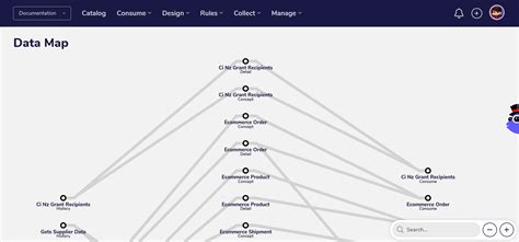 Catalog Tile Detail Trust Rule Rollup Agiledata Docs 1 0