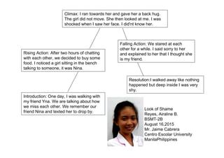 Plot Diagram PPT