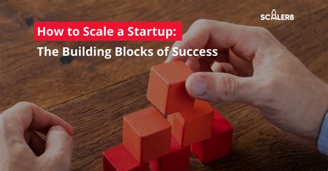 Product Validation Essential Steps Every Entrepreneur Needs To