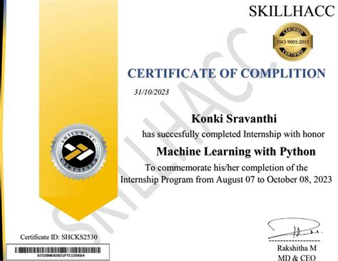 Sravanthi Konki On Linkedin Skillhacc Internship Skillhaccedtech Machinelearningwithpython