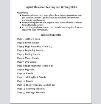 English Rules For Reading And Writing By Teaching Dollar Store Tpt