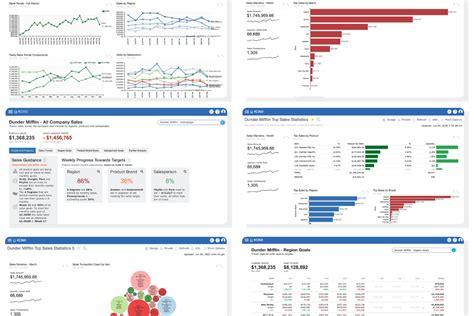 Sales Reporting And Analytics Software — Reconinsight