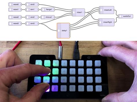 NEW GUIDE Synth Design Tool For Trellis M4 Adafruit Johnedgarpark