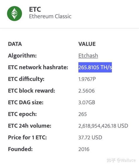 显卡价格日报第328期（9月16日）每日显卡资讯 知乎