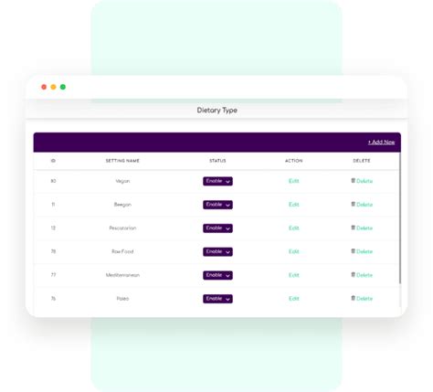 Grubhub Clone Script
