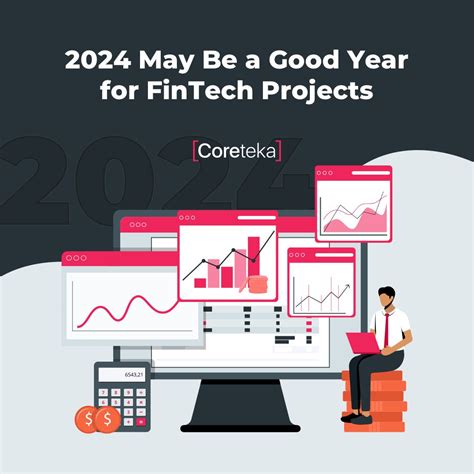 coreteka on linkedin fintech openbanking innovationinfinance