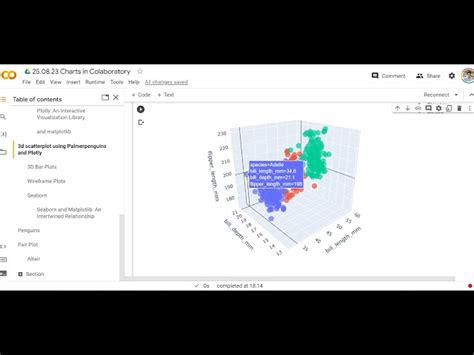 Matplotlib Scatter Plot Tutorial And Examples How To Adjust Marker