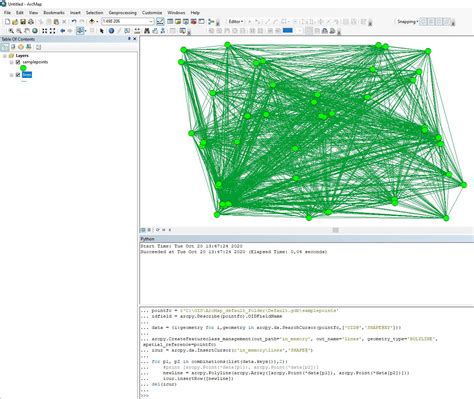 Arcgis Desktop Connecting Every Point With Each Other With Line In