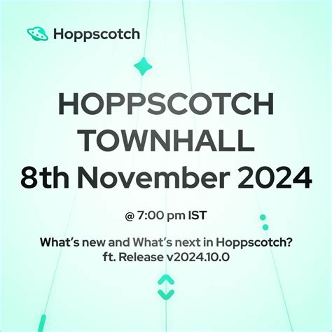 Hoppscotch On Linkedin Api Community Meetup Softwaredevelopment
