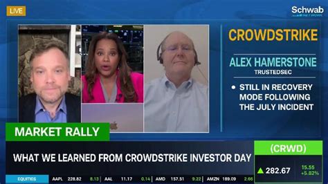 Has Crowdstrike Crwd Successfully Moved On From Outage Trading 360 Schwab Network
