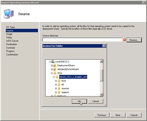 MDT Part Techmological
