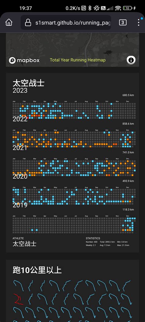 The Display Of Year In Firefox Is Slightly Offset · Issue 528 · Yihong0618runningpage · Github