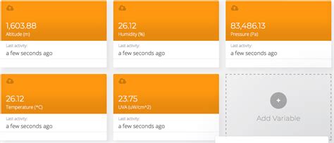 How To Build A Weather Station Using Xinabox And Ubidots Over 7