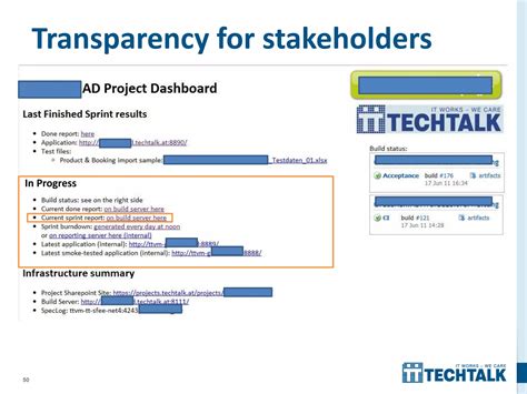 Tutorial Implementing Specification By Example With Gherkin Ppt