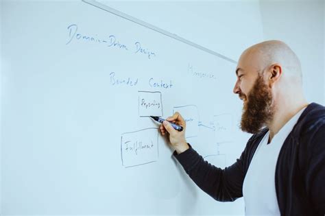 Rico Fritzsche On Linkedin Mvpdevelopment Azure Entrepreneur Mvp