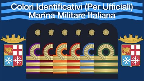 Colori Identificativi Marina Militare Italiana Youtube