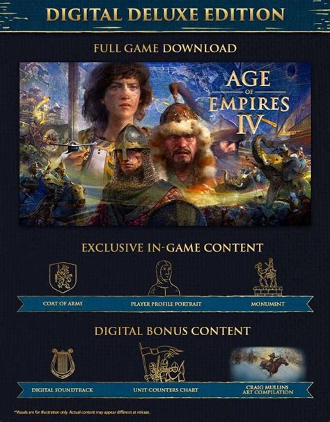 Las imágenes filtradas de Age of Empires IV despiertan el apetito de los aficionados a los