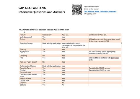 Sapabaponhanaquestionandanswer1683603113pdf