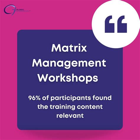 Global Integration On Linkedin Matrixmanagement Teamcollaboration Global Integration On Linkedin Matrixmanagement Teamcollaboration