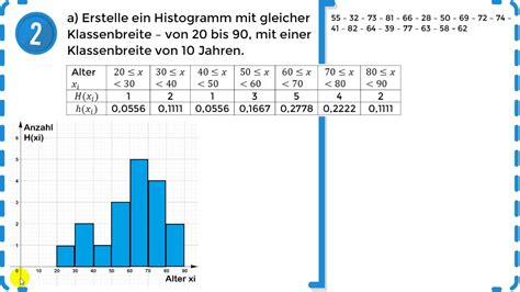 Statistische Daten Klassierung And Histogramm Übung 1 Neues