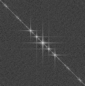 Fourier Transform Definition Visualisation MATLAB Code Steve Blog Ref