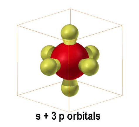 Comparing The Logic Behind The Spdf And MCAS Models