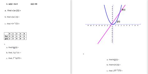 solved 1 w x 2x−4 v x 4x a find v w 2 b find