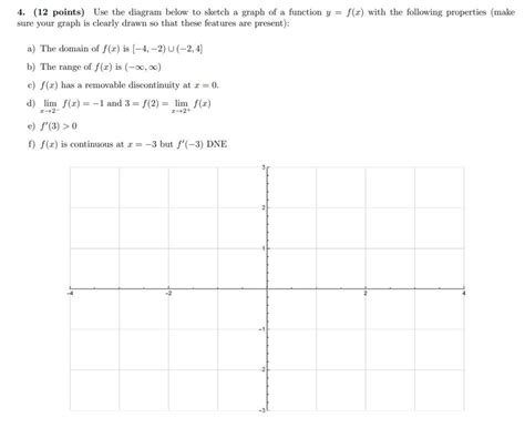 Solved Points Use The Diagram Below To Sketch A Chegg Com