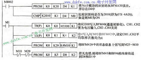 三菱fx2n系列plc的模拟量模块的编程，三菱plc的to指令用法