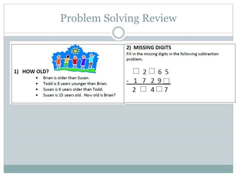 Ppt Problem Solving Review Powerpoint Presentation Free Download
