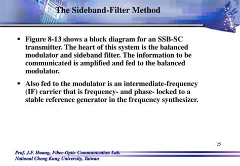 Ppt Chapter Viii Sideband Systems Vestigial Sideband Powerpoint Presentation Id 5587795