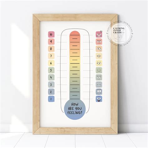 Emotion Thermometer Etsy
