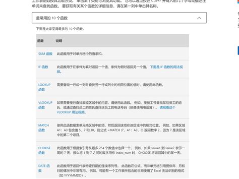 如何学好并掌握excel中的函数功能怎么学好excel表函数 正数办公