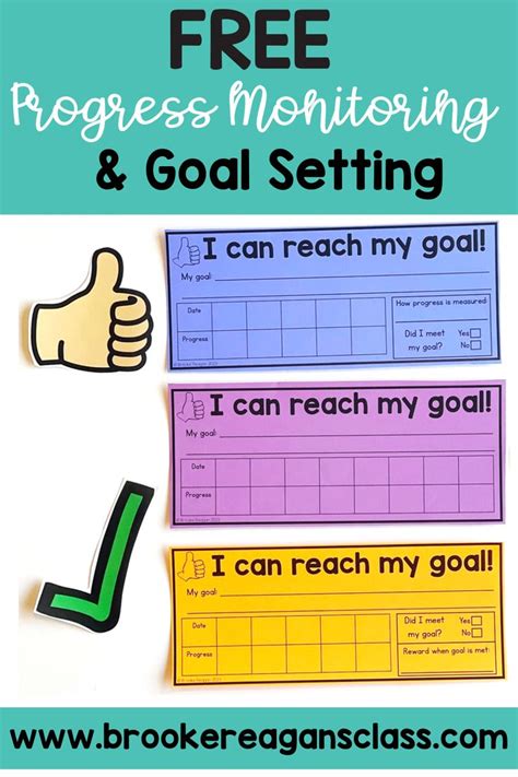 Progress Monitoring Behavior And Goal Setting Classroom Behavior