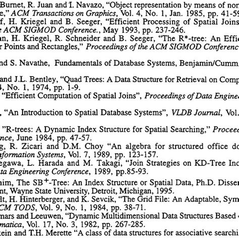 Multi Dimensional Indexing Structure Download Scientific Diagram