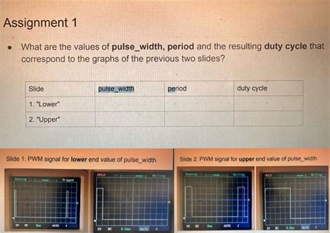 Solved What Are The Values Of Pulse Width Period And The Chegg