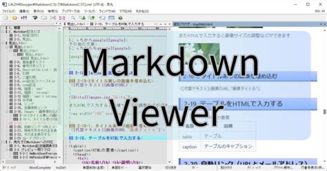 markdown viewer：chromeでmarkdownの表示 keiyouのソフト館