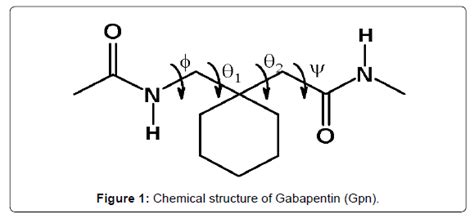 Design Synthesis And Development Of Stereo Chemical Constrai