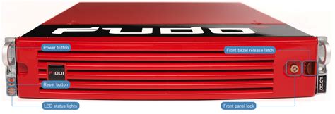 Hardware Overview — Fudo Pam 44 System Documentation