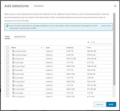 vCenter режим обслуживания хоста с vCLS internet lab ru